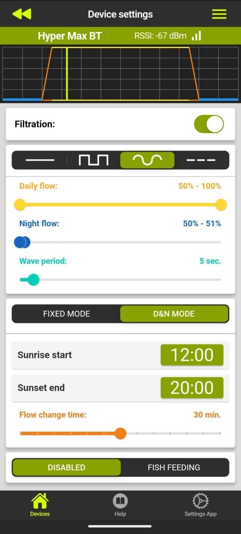 Aquael Hypermax 4500 Canister Filter – Aqua Premium